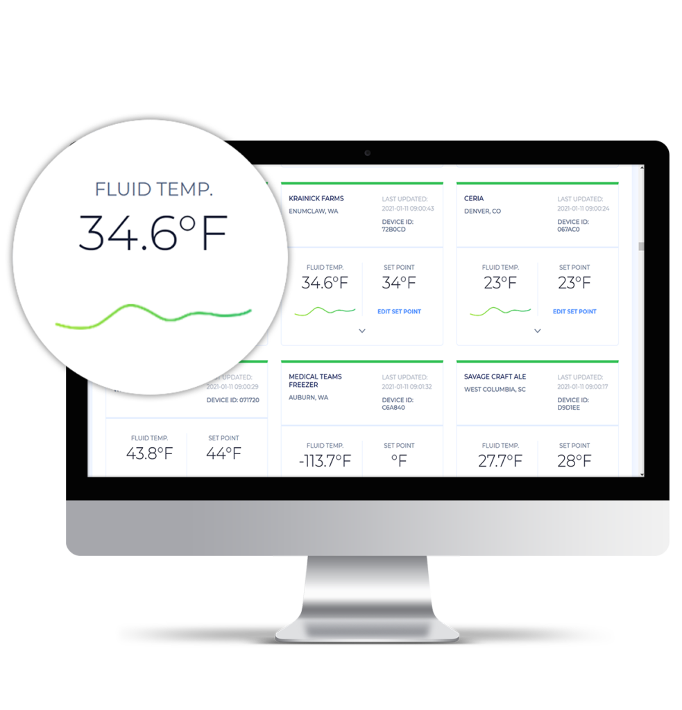 ProElliot – Your guide to remote chiller temperature management